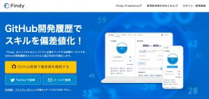 「Findy」の特徴・料金・使い方をご紹介！エンジニアスキル偏差値についても徹底解説！ | 企業の採用・人事を支援するメディア digireka