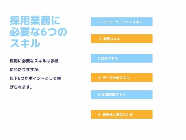 採用業務とは？必要なスキルや業務フローを効率化するポイントを解説！企業の採用・人事を支援するメディア digireka