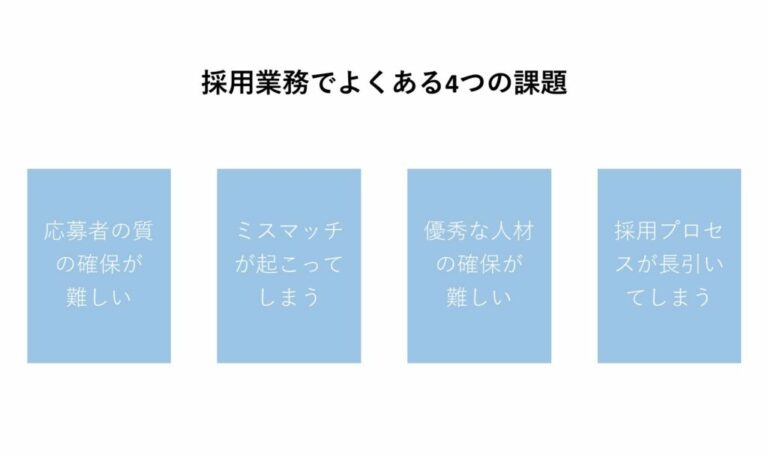 採用業務とは？必要なスキルや業務フローを効率化するポイントを解説！企業の採用・人事を支援するメディア digireka
