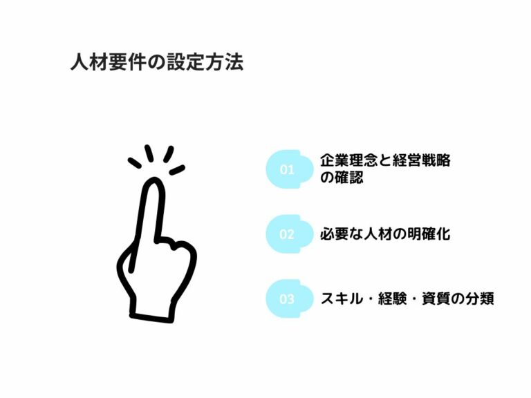 人材要件とは？定義・作成手順・活用フレームワークを実例付きで徹底解説！ | 企業の採用・人事を支援するメディア digireka!HR