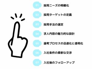 即戦力人材とは？見極め方や採用手法と流れ、要点を解説！ | 企業の採用・人事を支援するメディア digireka