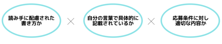 【重要4項目】書類選考の基準は？チェックポイントや注意点、効率化のコツについても解説！ | 企業の採用・人事を支援するメディア digireka
