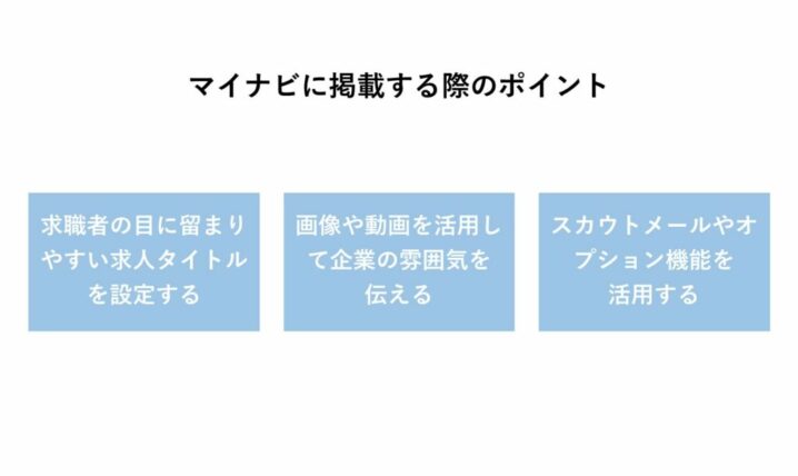 【2025年版】マイナビ転職の掲載料金と5つのプラン比較｜成果報酬型との違いも解説！ | 企業の採用・人事を支援するメディア digireka