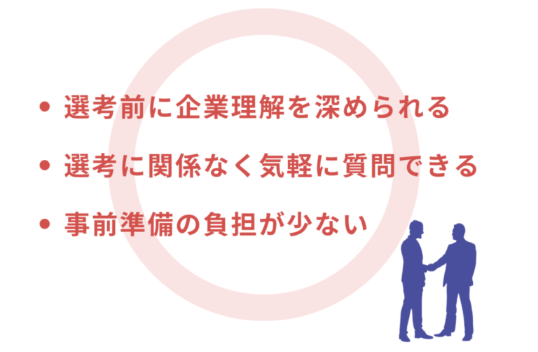 【最重要4項目】カジュアル面談で聞くべき質問内容とは？注意すべきポイントや雰囲気作りのコツも解説！ | 企業の採用・人事を支援するメディア digireka